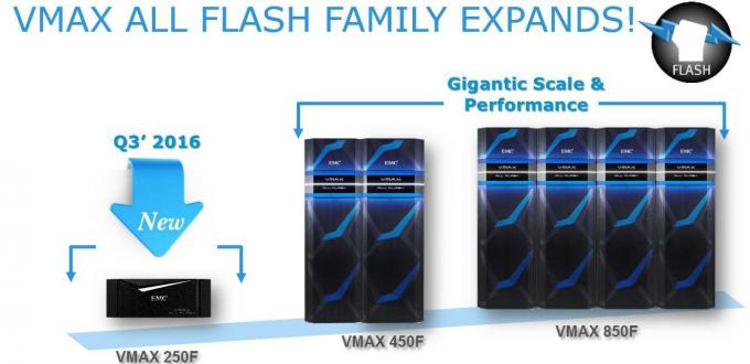 Eosl Vmax 10k 20k 40k Vmax Emc Storage 005050228 Ổ cứng Hdd Ssd 450G